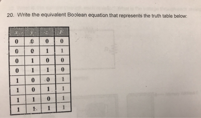 Solved 20. Write the equivalent Boolean equation that | Chegg.com