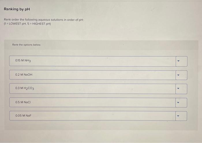 Solved Ranking by pH Rank order the following aqueous | Chegg.com