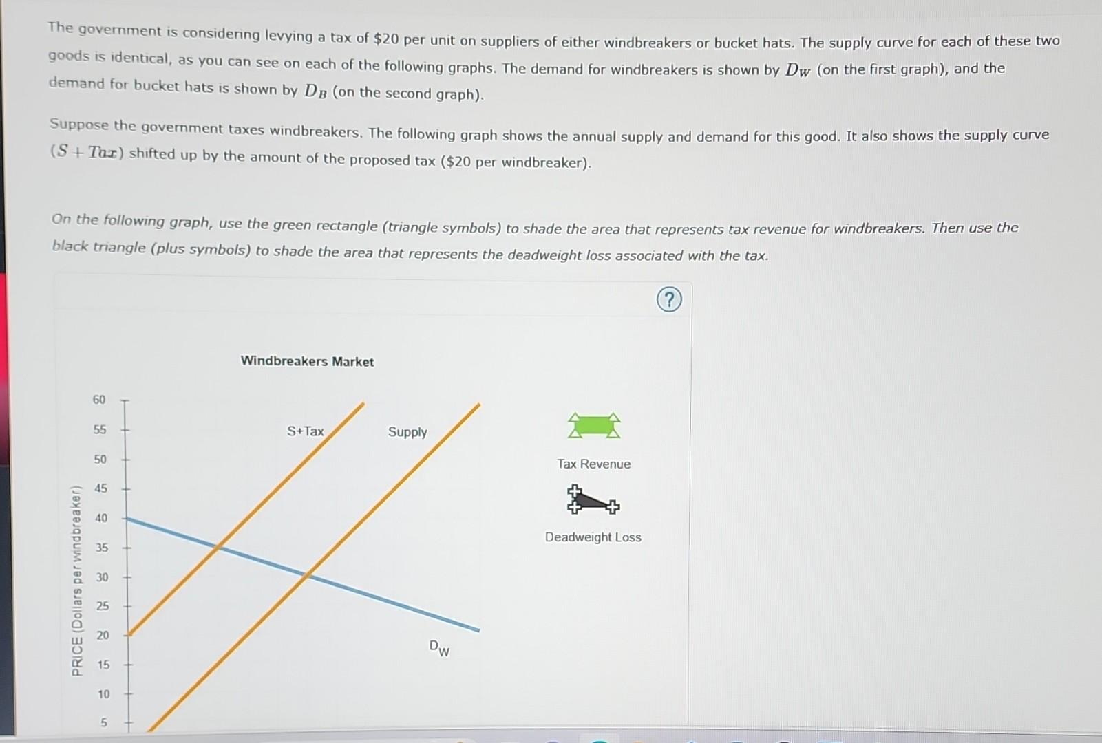 Solved The government is considering levying a tax of $20 | Chegg.com