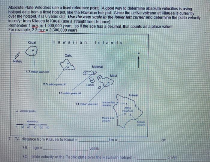 Solved Absolute Plate Velocities use a fixed reference | Chegg.com