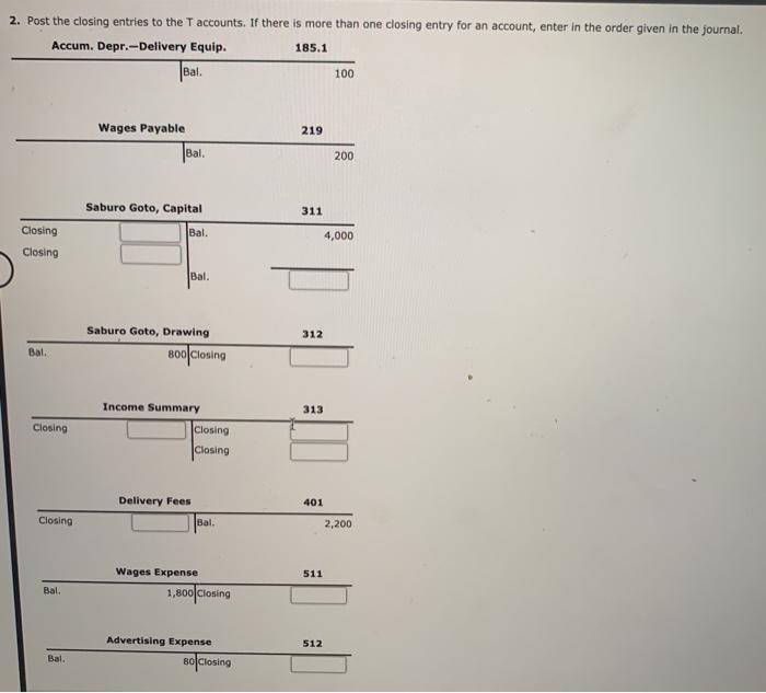 Solved Closing Entries (Net Loss) Use the following partial | Chegg.com