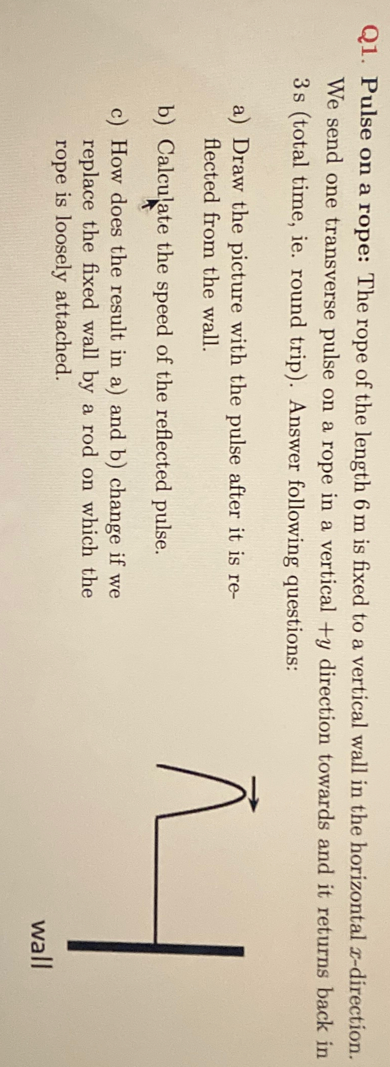 Solved Q1. ﻿Pulse on a rope: The rope of the length 6m ﻿is | Chegg.com