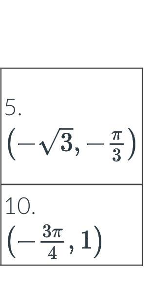 Given graph of tanA, (part) and graph of arctanx,5. | Chegg.com