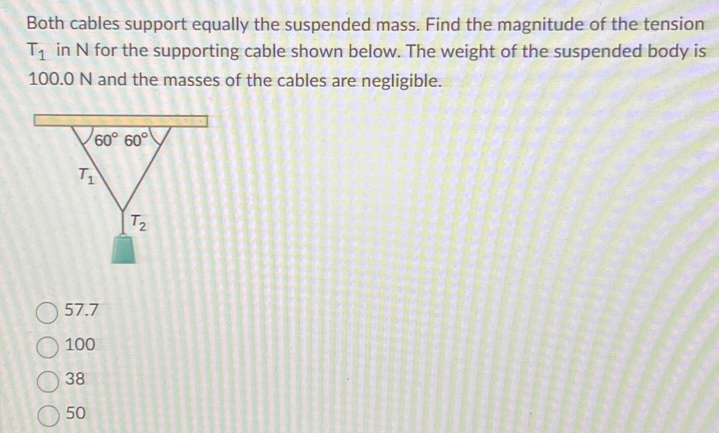 Solved Both cables support equally the suspended mass. Find | Chegg.com