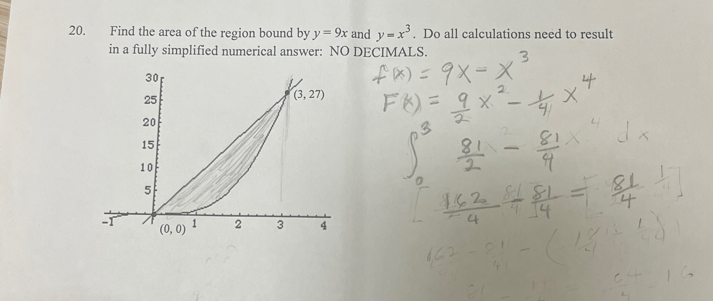 Solved Find the area of the region bound by y=9x ﻿and y=x3. | Chegg.com