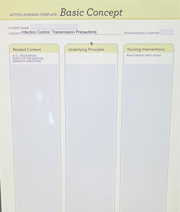 Solved active learning template: Basic Concept STUDENT NAME | Chegg.com