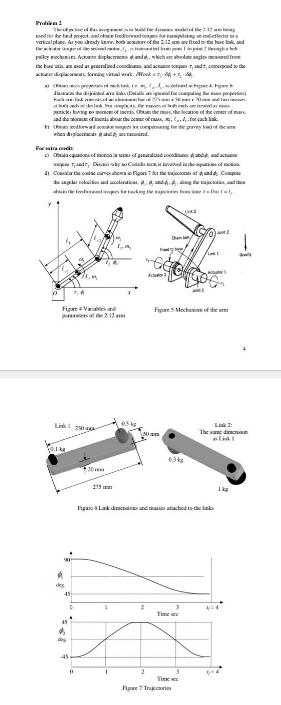 Solved Problem 2 The objective of this assignment is to | Chegg.com