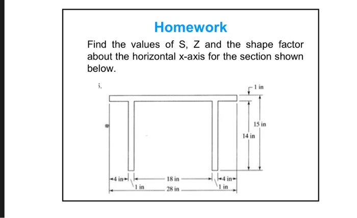 Solved Homework Find the values of S, Z and the shape factor | Chegg.com