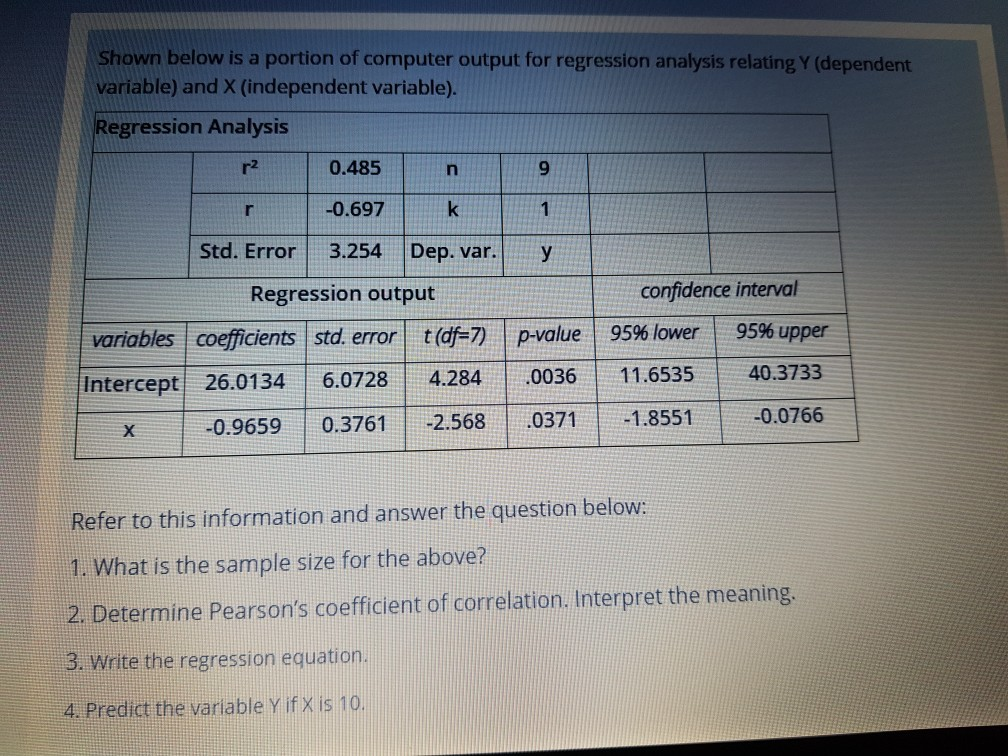 Solved Shown below is a portion of computer output for | Chegg.com