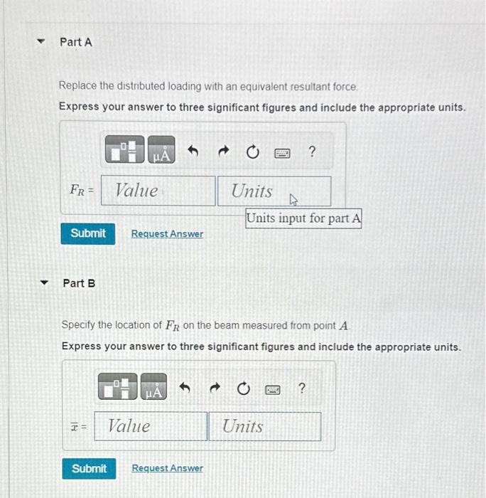 Solved Replace the distributed loading with an equivalent | Chegg.com
