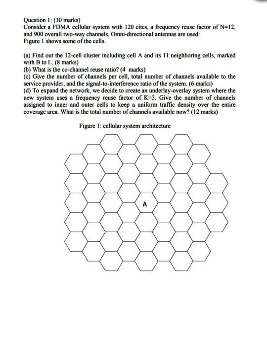 Solved Figure 1: cellular system architecture Question 1: | Chegg.com