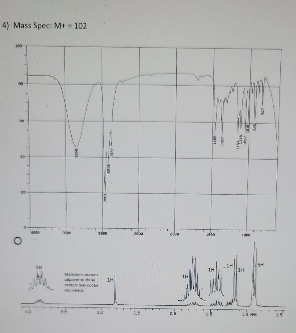 Solved 4) Mass Spec: M+ = 102 100 BD 60 12161 1469 1367 TETT | Chegg.com