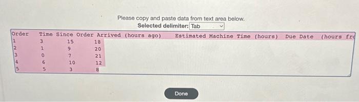 Solved OSCM M4 ASSIGNMENT 1. NEED EDD AV. FLOW TIME & AV. | Chegg.com