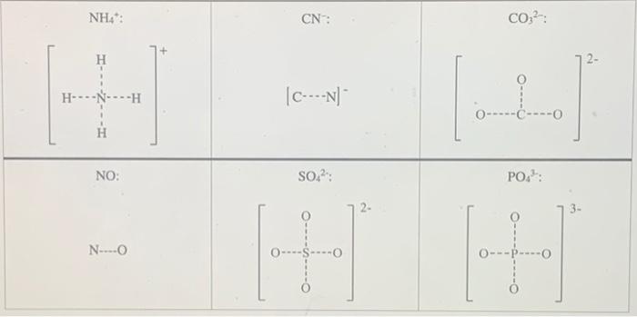 Solved only answer 1-3 with the most stable lewis structure | Chegg.com