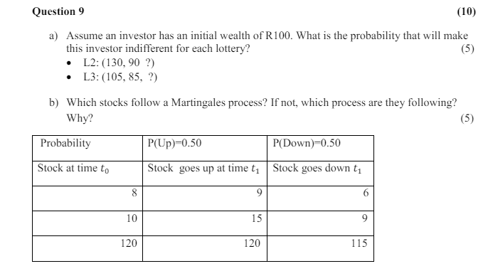 Solved Question 9a) ﻿Assume an investor has an initial | Chegg.com