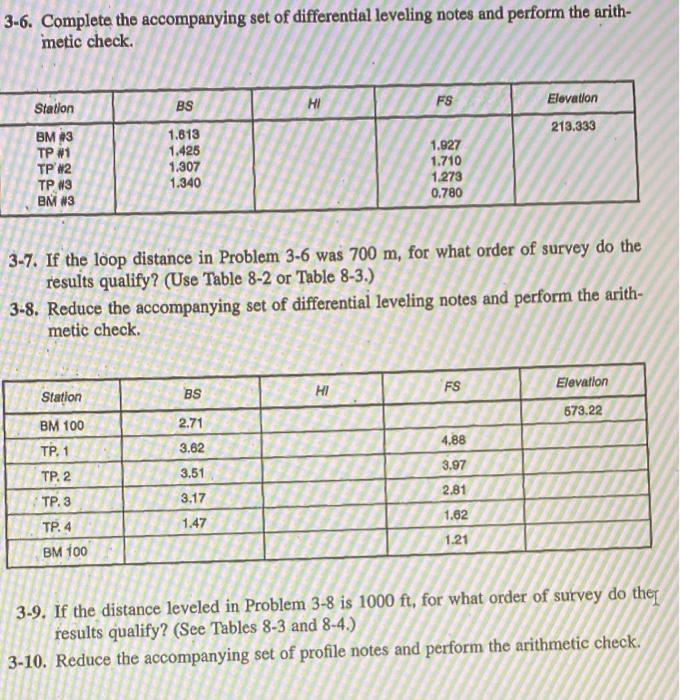 Solved 3-6. Complete the accompanying set of differential | Chegg.com