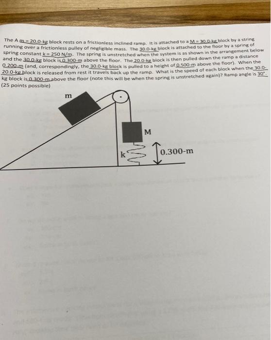 Solved The A m=20.0 kg block rests on a frictionless | Chegg.com