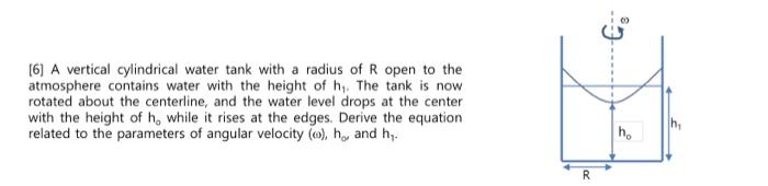 Solved [6] A vertical cylindrical water tank with a radius | Chegg.com
