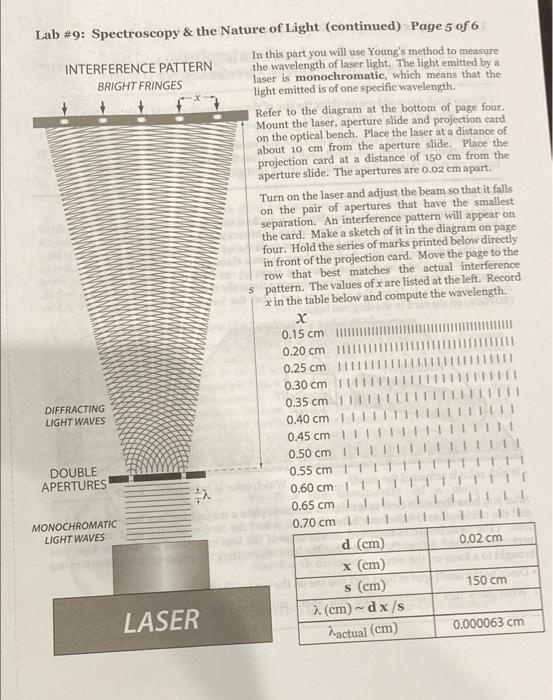 Solved PH-112 SPACE, ASTRONOMY and OUR UNIVERSE LABORATORY 9 | Chegg.com