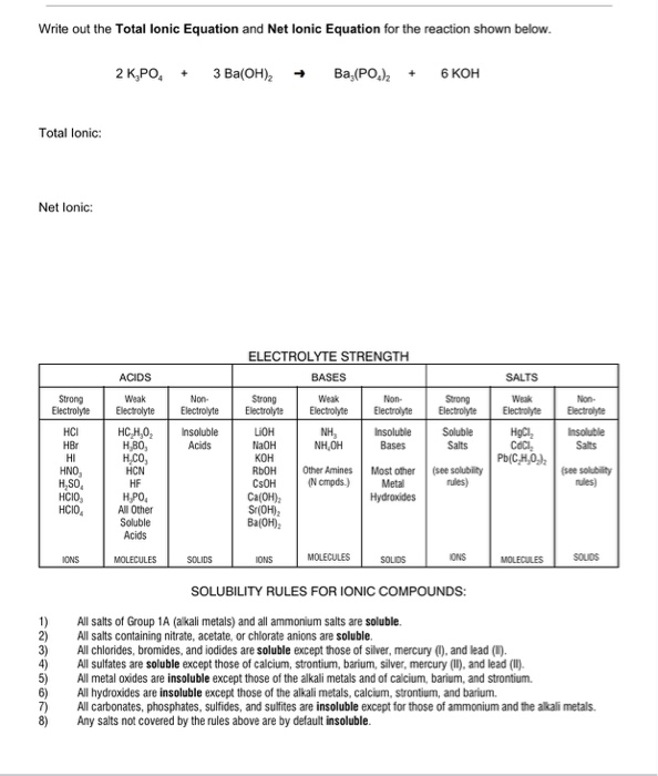 Solved Write out the Total lonic Equation and Net lonic | Chegg.com