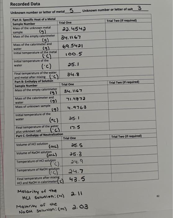 Solved Recorded Data HCl solution: (M) Molarity of the NaOH | Chegg.com