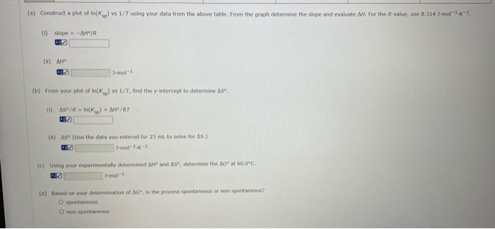 (a) Coostruct a pot of ln(Ksp ) vs 1/T using your | Chegg.com