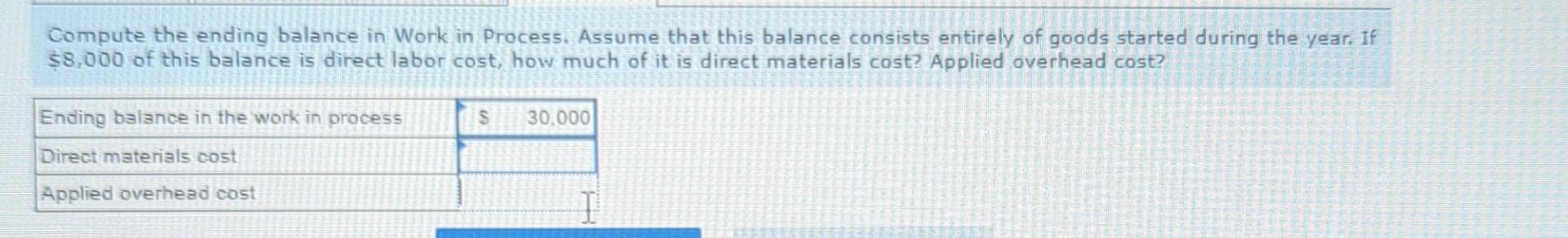 Solved Compute the ending balance in Work in Process. Assume | Chegg.com