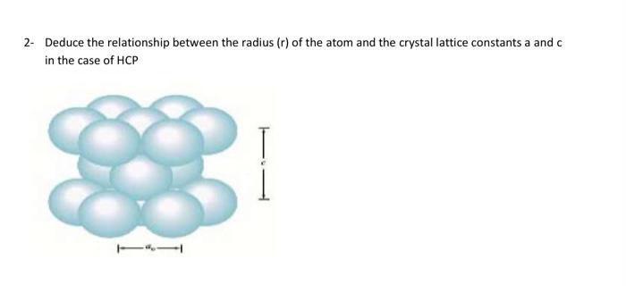 Solved 1 Determine The Number Of Atoms Per Unit Cell