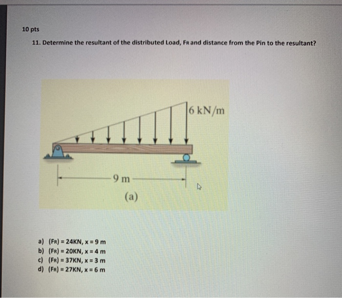 Solved 10 pts 11. Determine the resultant of the distributed | Chegg.com
