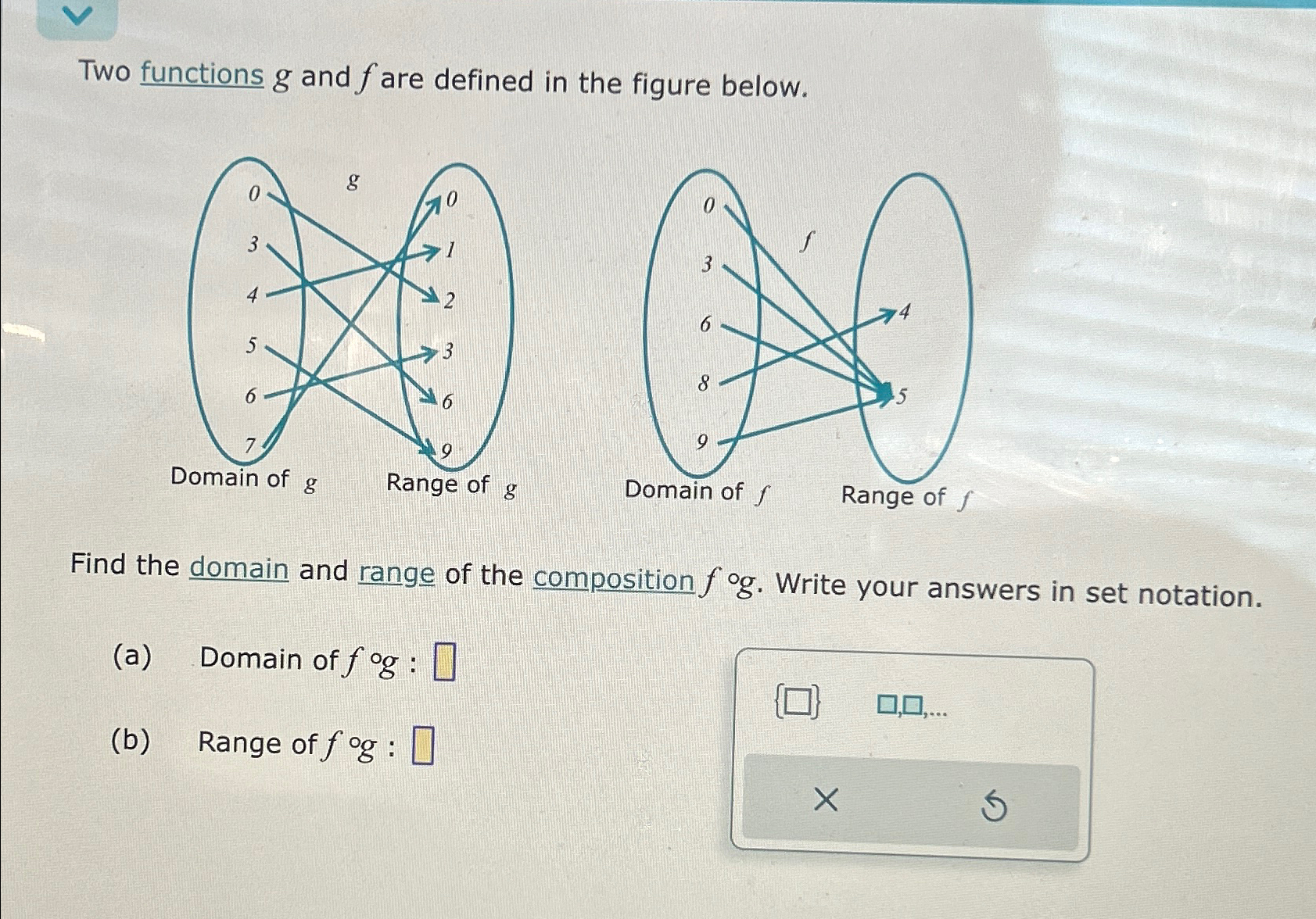 Solved Two functions g ﻿and f ﻿are defined in the figure | Chegg.com