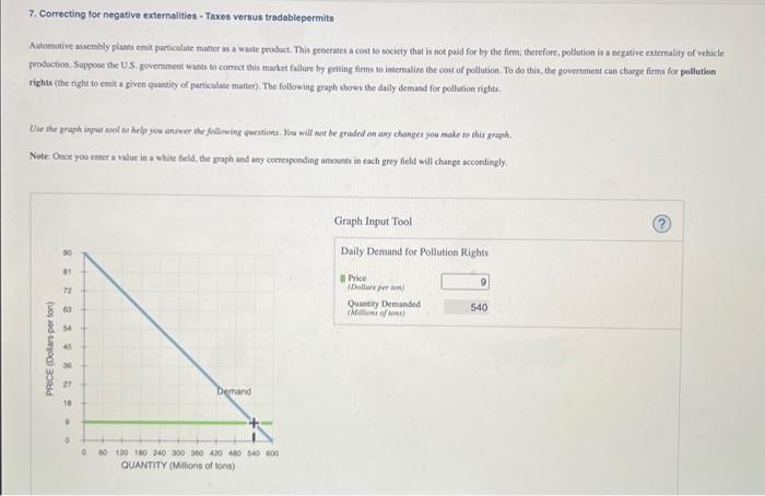 Solved 7. Correcting for negative externalities - Taxes | Chegg.com