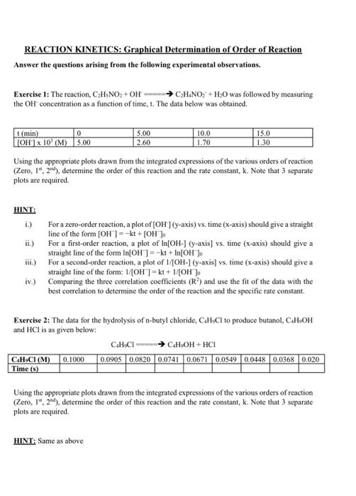 Solved REACTION KINETICS: Graphical Determination of Order | Chegg.com