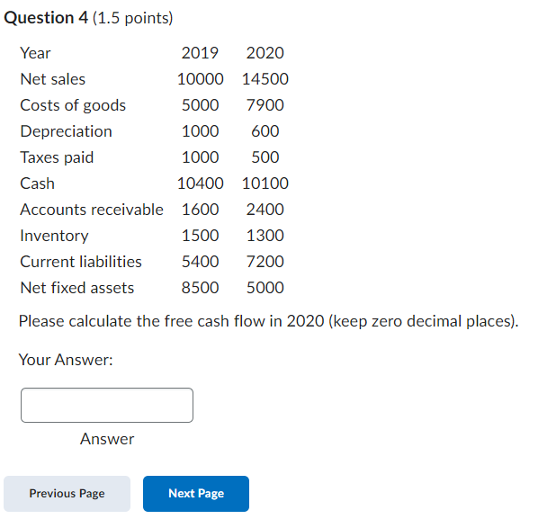Solved Question 4 (1.5 ﻿points)Please calculate the free | Chegg.com