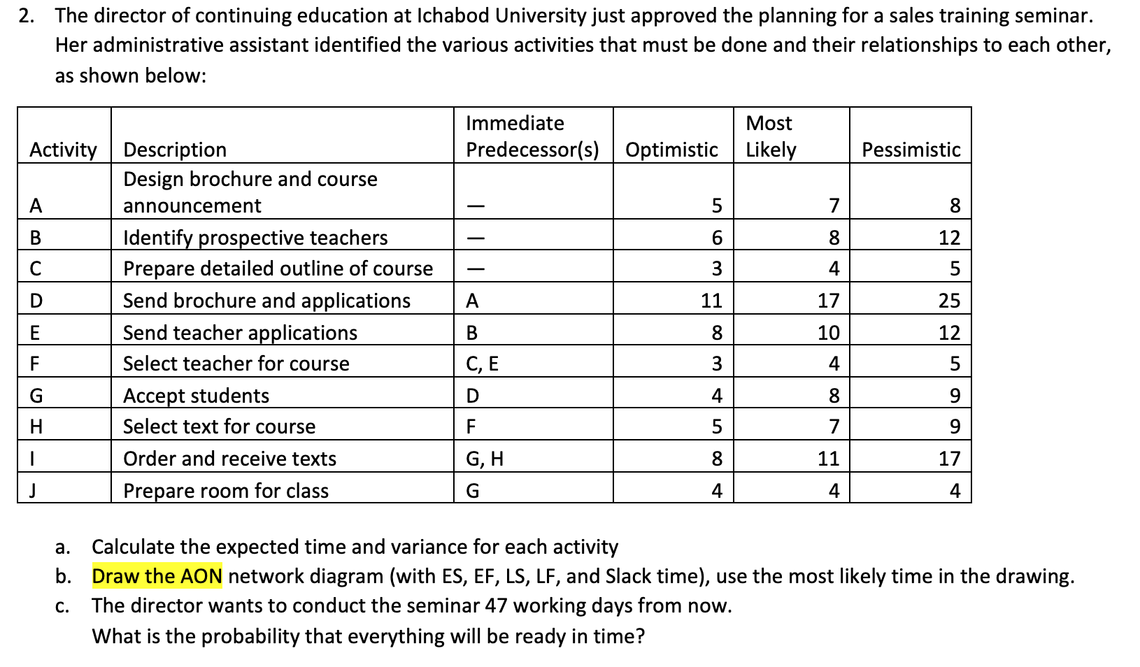 Solved 2. ﻿The director of continuing education at Ichabod | Chegg.com