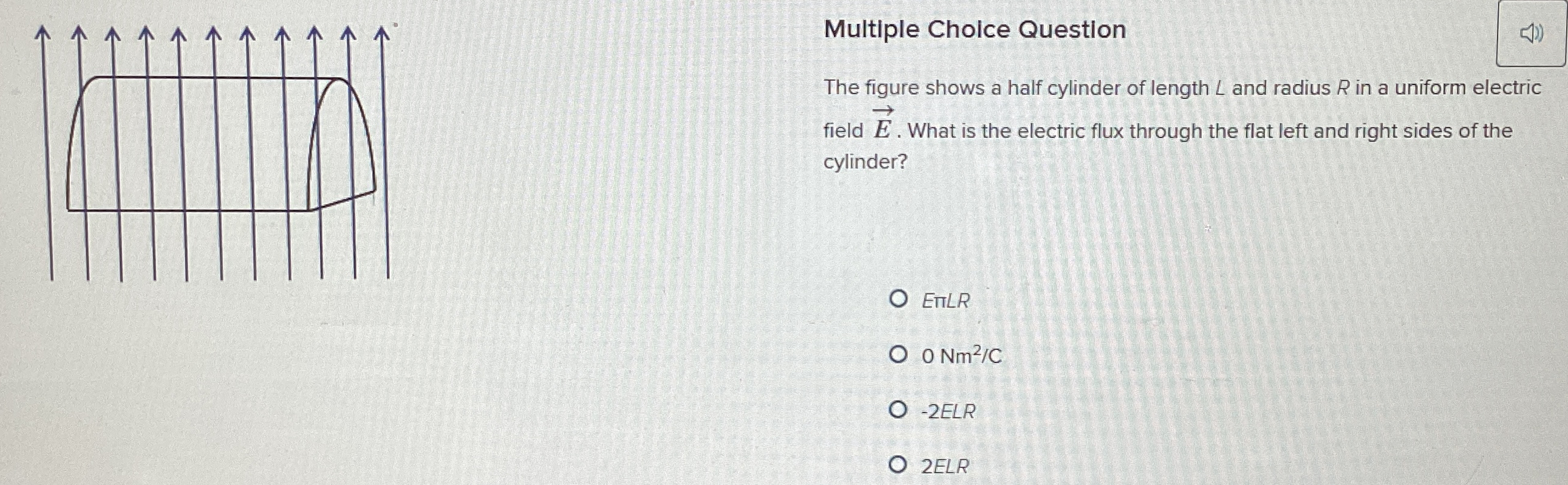 Solved Multiple Choice QuestionThe figure shows a half | Chegg.com