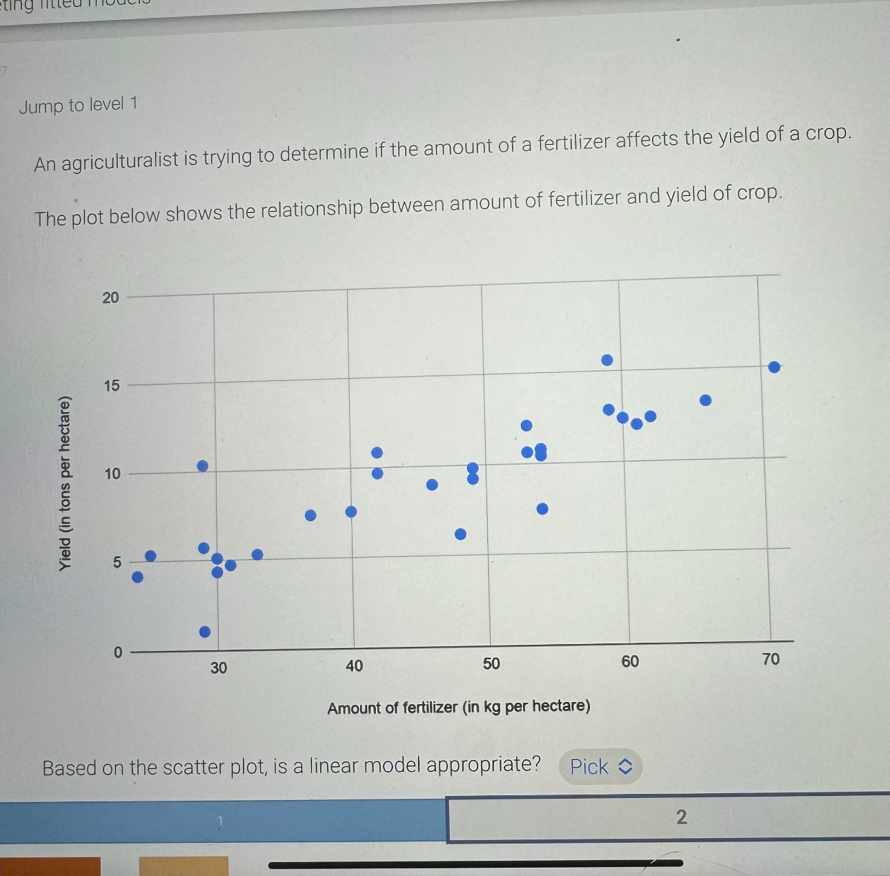 Solved An agriculturalist is trying to determine if the | Chegg.com