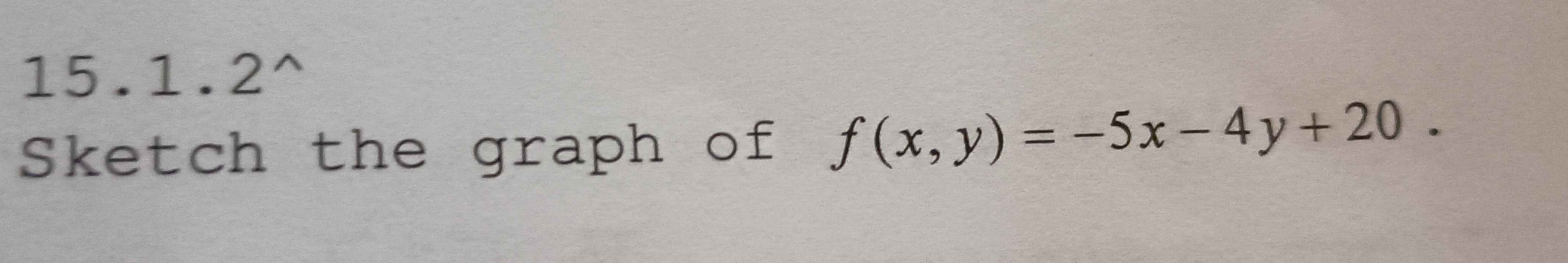 Solved 15.1.2???Sketch the graph of f(x,y)=-5x-4y+20. | Chegg.com