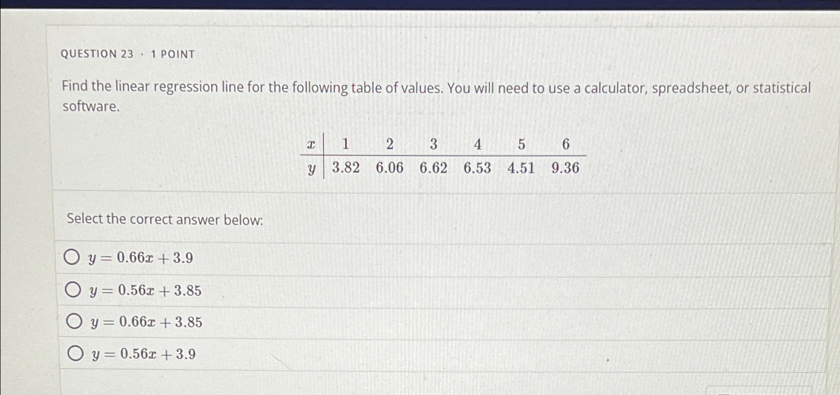 Solved Question 23 1 ﻿pointfind The Linear Regression Line