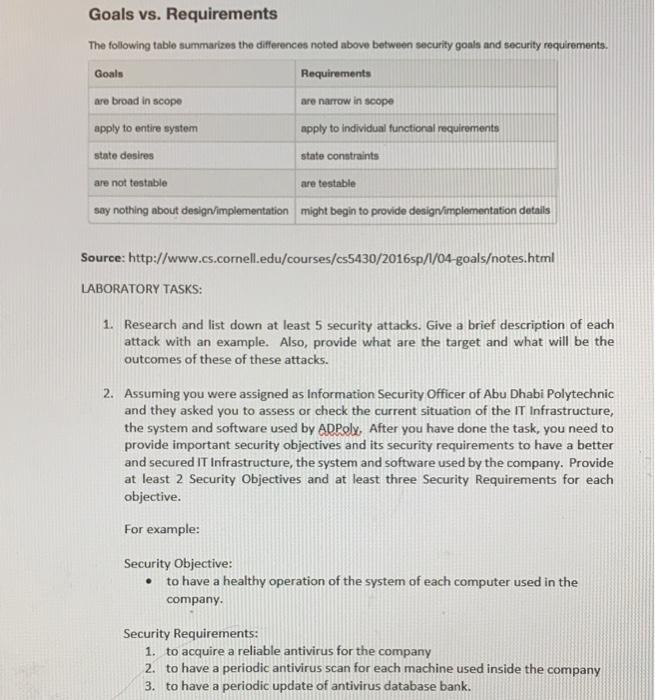 Solved Goals vs. Requirements The following table summarizes | Chegg.com