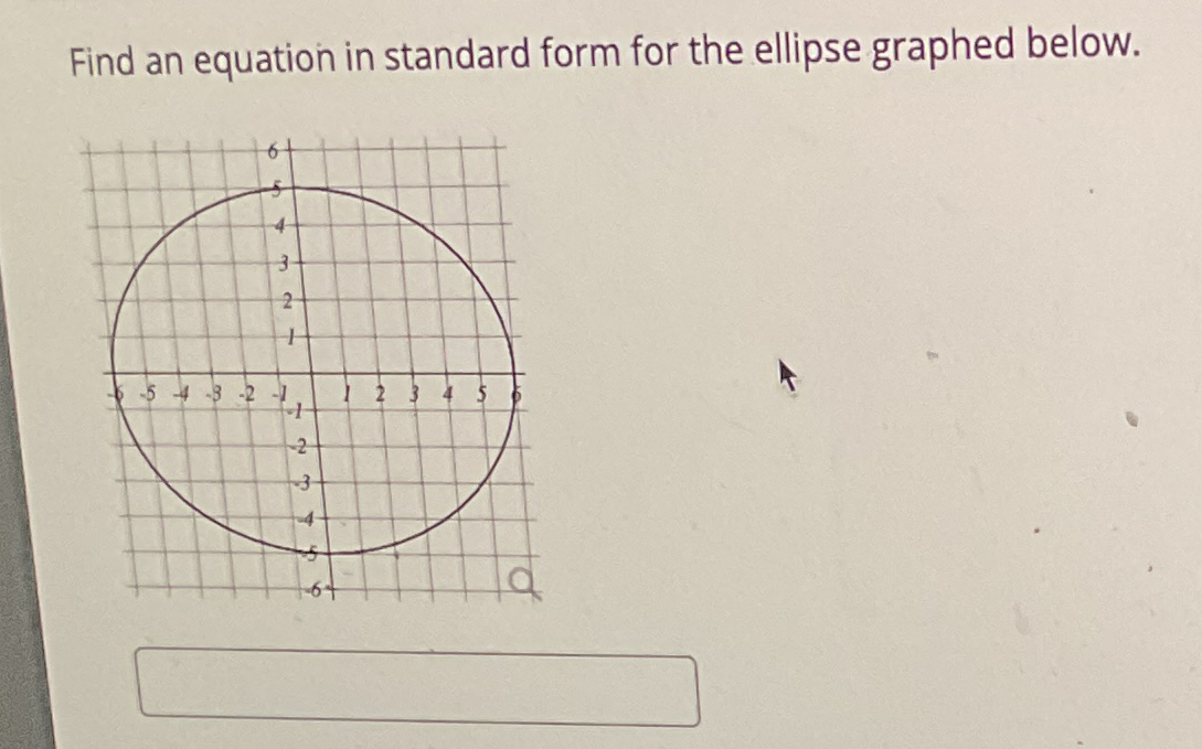 Solved Find an equation in standard form for the ellipse | Chegg.com