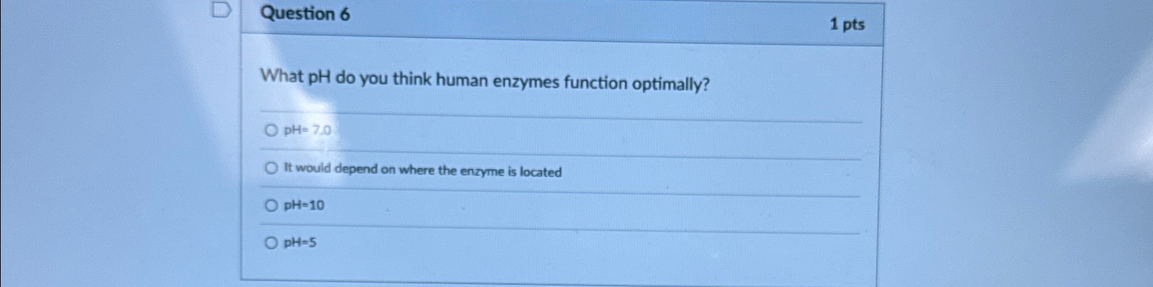 Solved Question 61 ﻿ptsWhat pH ﻿do you think human enzymes | Chegg.com