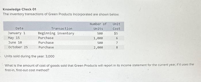Solved Knowledge Check 01 The inventory transactions of | Chegg.com