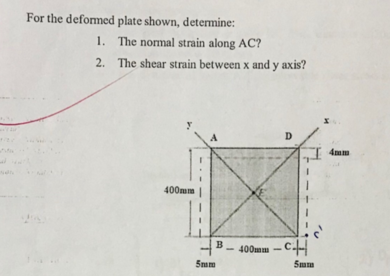 For the deformed plate shown, determine:The normal | Chegg.com