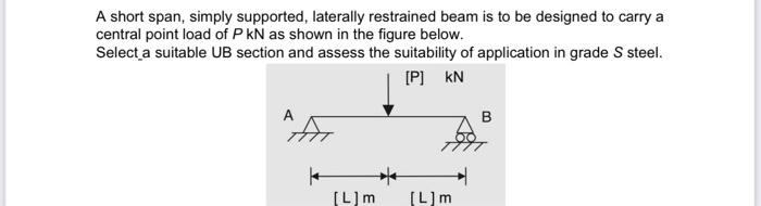 Solved A short span, simply supported, laterally restrained | Chegg.com