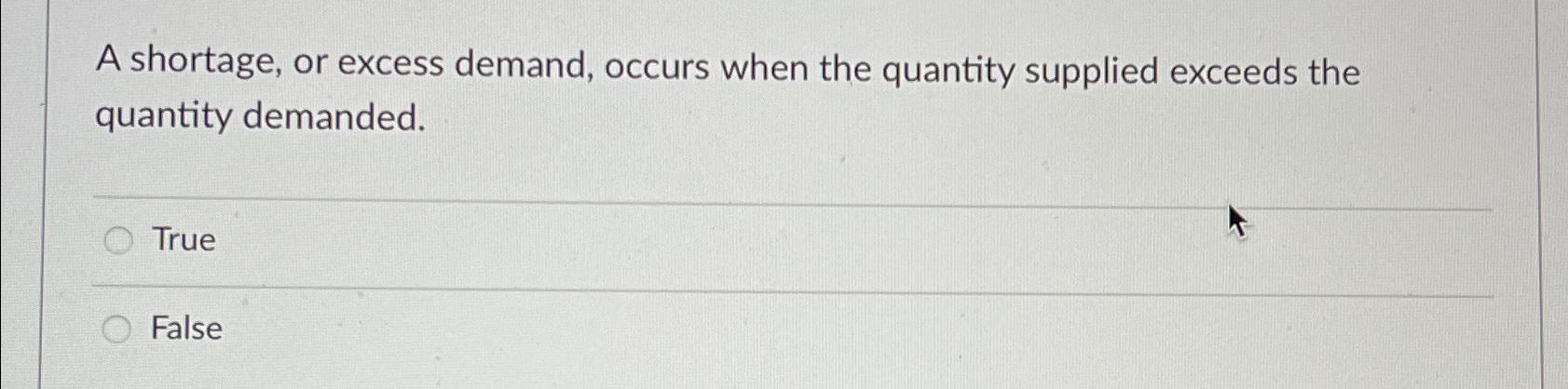 Solved A shortage, or excess demand, occurs when the | Chegg.com
