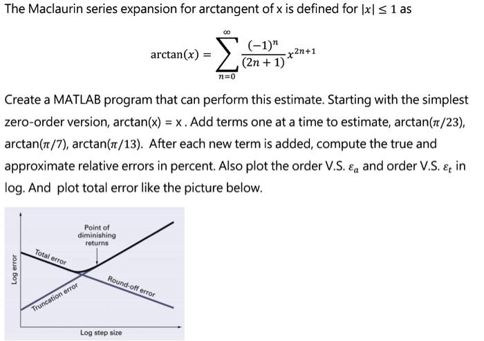 Solved The Maclaurin series expansion for arctangent of x is | Chegg.com