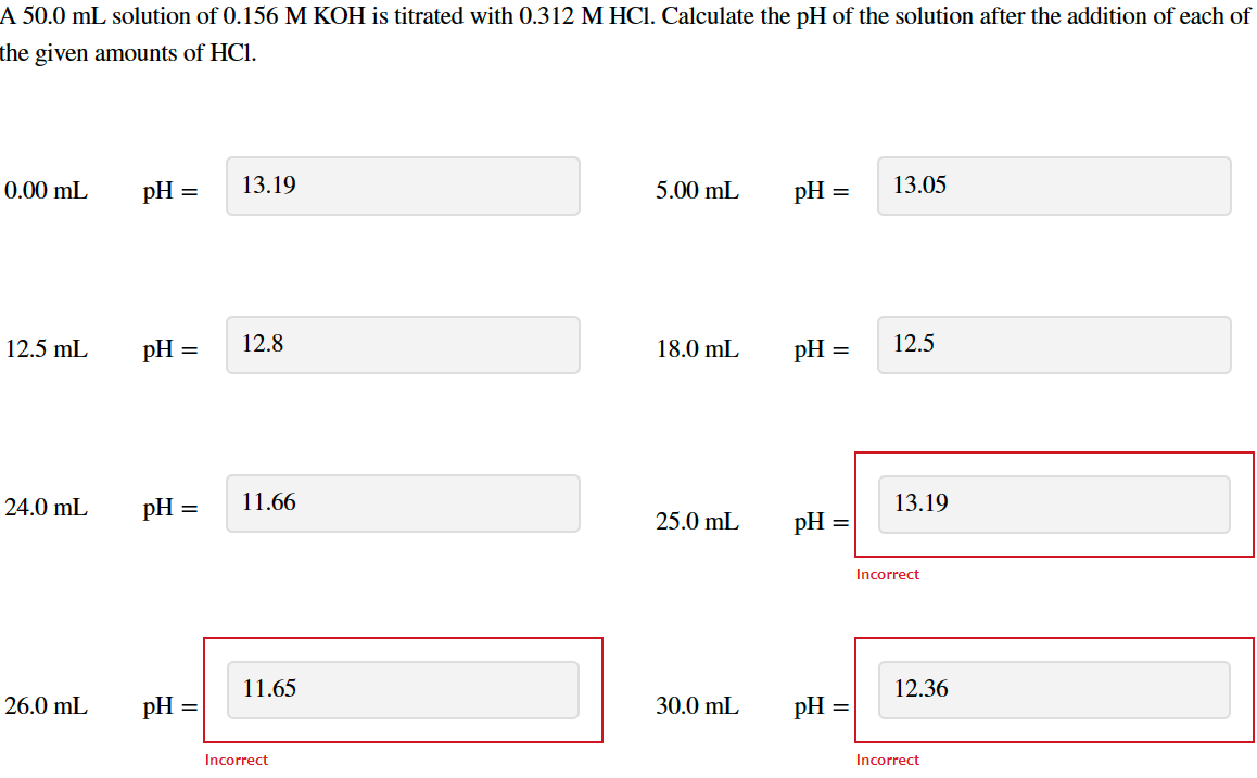 Solved A 50.0mL ﻿solution of 0.156MKOH is titrated with | Chegg.com