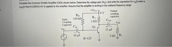 Solved Consider the Common Emitter Amplifier (CEA) shown | Chegg.com