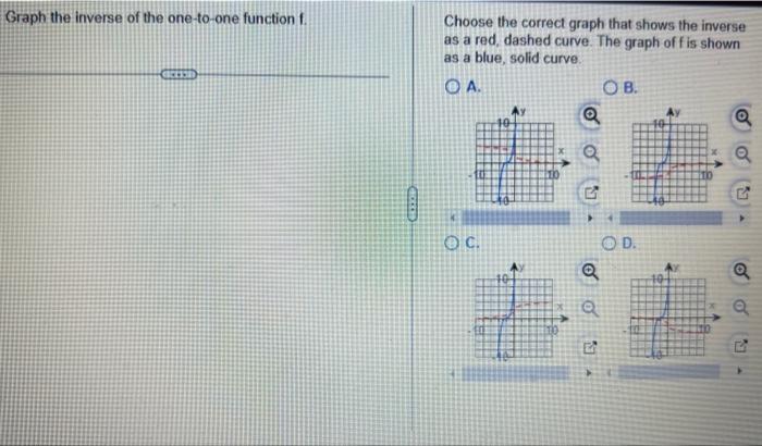 Solved Graph the inverse of the one-to-one function f. | Chegg.com