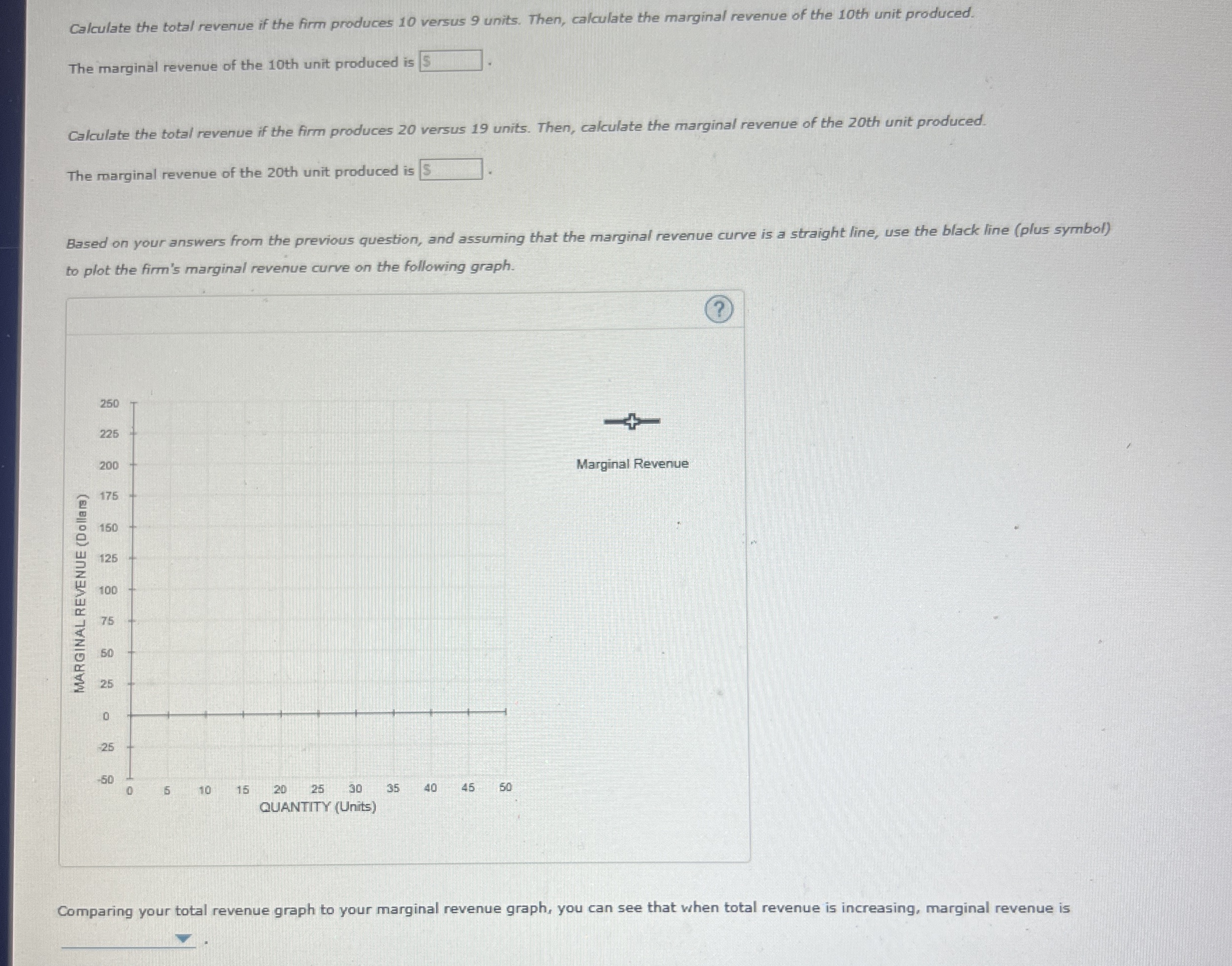 Solved Calculating marginal revenue from a linear demand | Chegg.com
